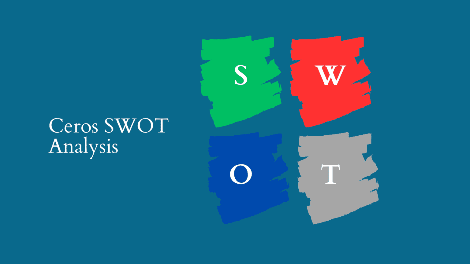 SWOT Analysis Archives - ilearnlot