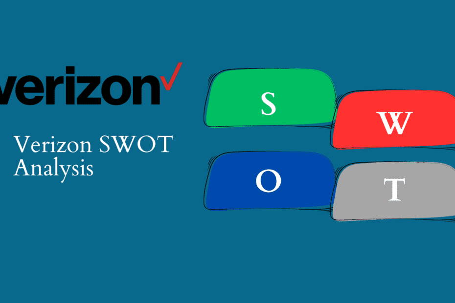 SWOT Analysis Archives - ilearnlot