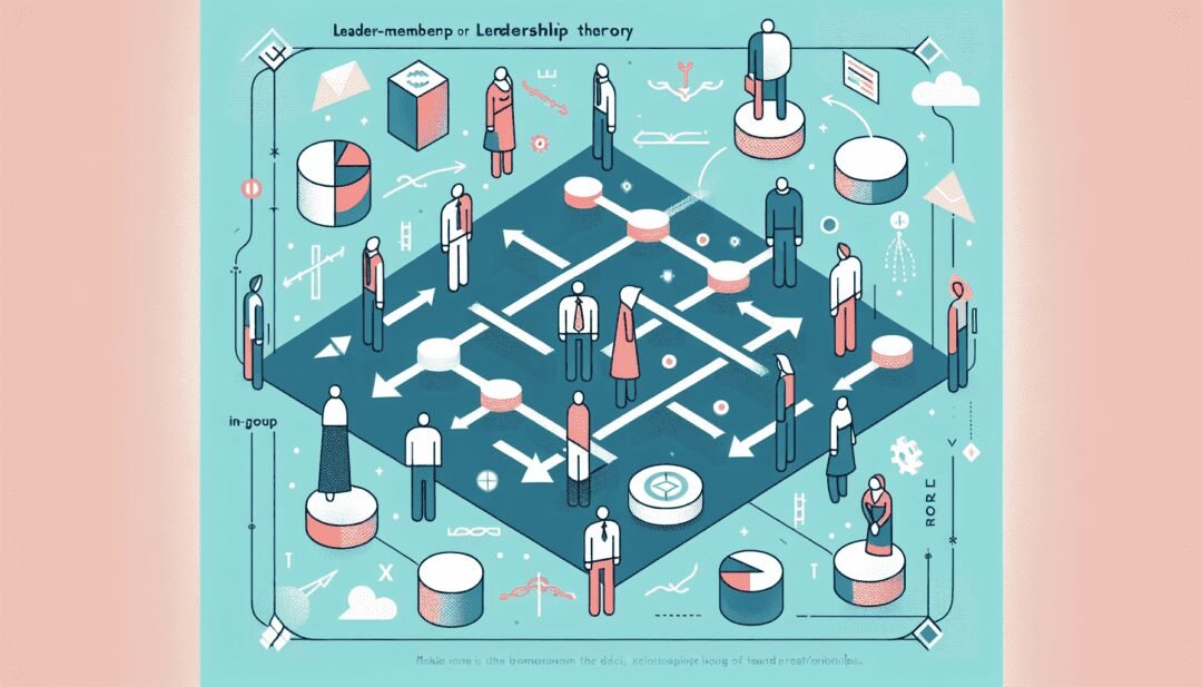 Understanding Leader Member Exchange Leadership Theory - ilearnlot